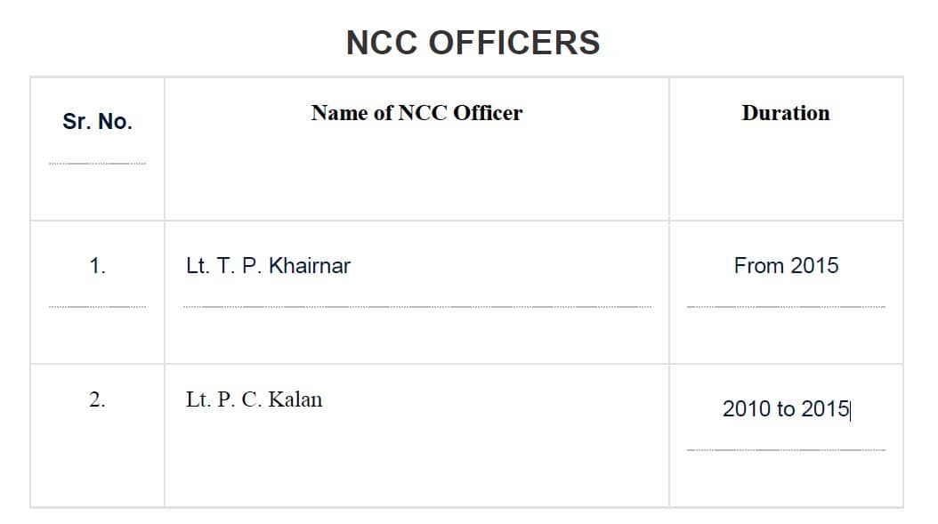 Profile of NCC Officer – KAANMS ARTS, COMMERCE & SCIENCE COLLEGE
