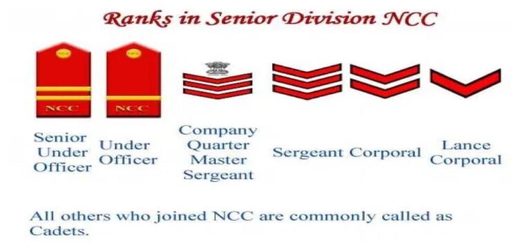 Core Values & Ranks – KAANMS ARTS, COMMERCE & SCIENCE COLLEGE